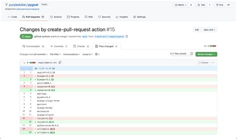 Snyk Fix Automatic Vulnerability Remediation From The Snyk CLI Snyk