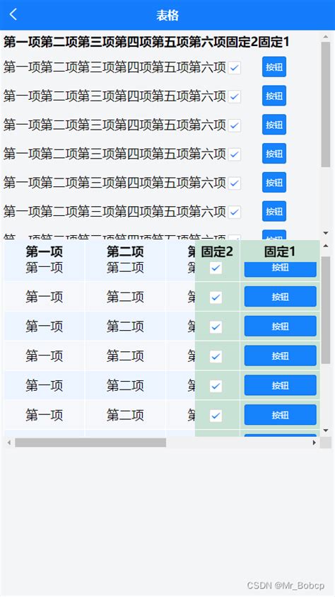 Uniapp 固定首行和固定列的表格uni Appmrbobcp 华为开发者空间