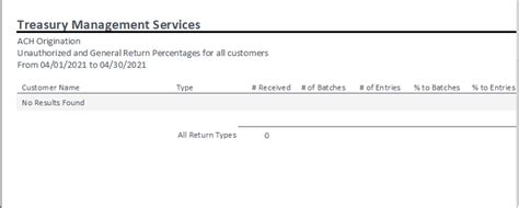 missing data in query results r msaccess