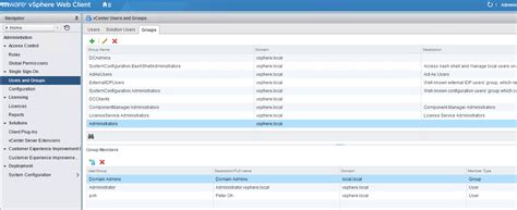 Share The Knowledge VSphere VCenter Error You Do Not Have Permission To View This Object Or