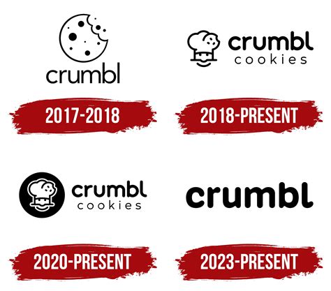 Logo Cookie Crumble