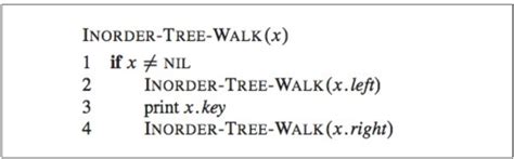 Solved Public Class Binarytree Private Binarytreenode Root