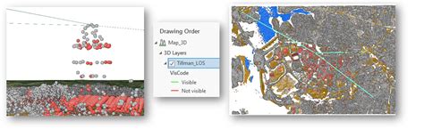Using And Visualizing LiDAR In ArcGIS Pro Clemsongis