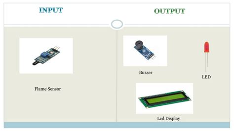 Fire Detection System Using Arduino Pptx
