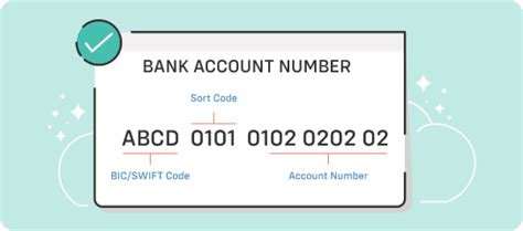 Cek Kode Swift Bic Bank Via Online Flip