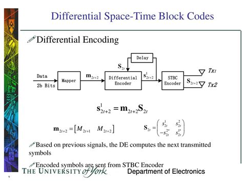 Ppt Differential Space Time Coding For Future Wireless Systems