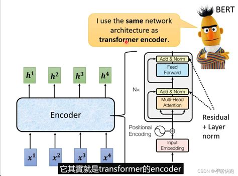 Transformer模型结构李宏毅机器学习21年机器学习transformer模型 Csdn博客