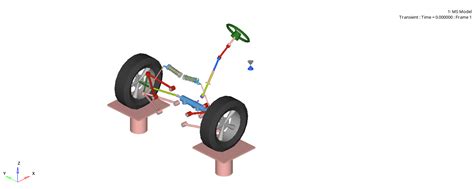 Baja And Fsae Library Overview In Motionsolve Altair Community
