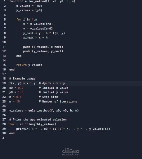 the Euler s method مستقل