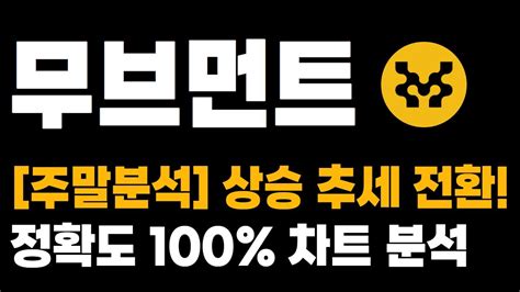 무브먼트 코인 전망 주말 분석 상승 추세 전환 정확도 100 차트 분석 Youtube