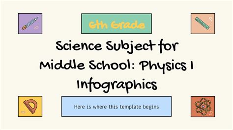 Science Subject For Middle School Physics I Infographics