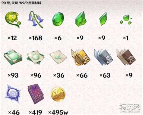 《原神》白术突破材料攻略特玩网