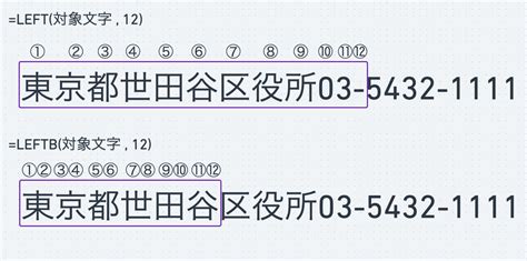 関数「left」「leftb」と「right」「rightb」の基本的な使い方と違い Excelオンラインのアンチョコ