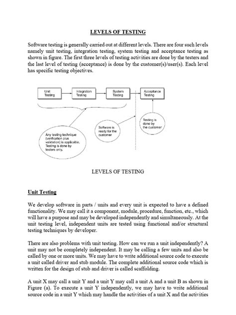 unit iv sta pdf software testing software bug