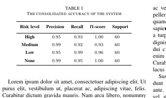 Table Generation Error Extra Alignment Tab Has Been Changed To Cr Tex Latex Stack Exchange