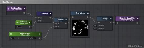 unity溶解算法 unity溶解最基本的算法 csdn博客