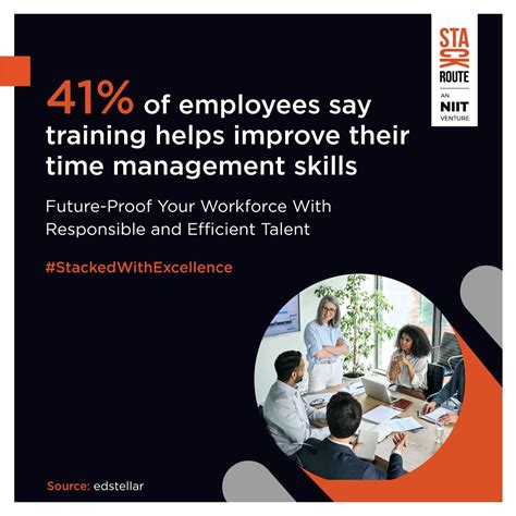 stackedwithexcellence stackroute niit levelupyourworkforce
