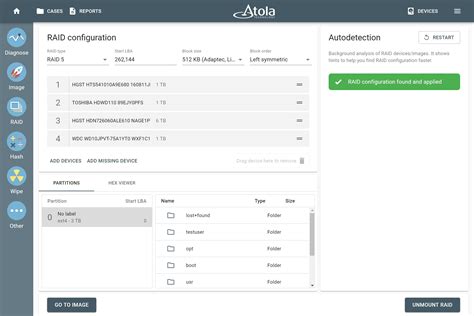 official atola blog