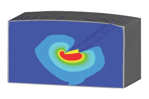 ansys autodyn nonlinear dynamics analysis software
