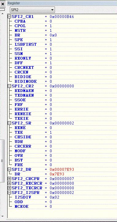 Stm32l051 Spi Receiver Interrupt Stmicroelectronics Community