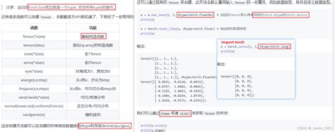 （五）fastai应用 imagenette csdn博客
