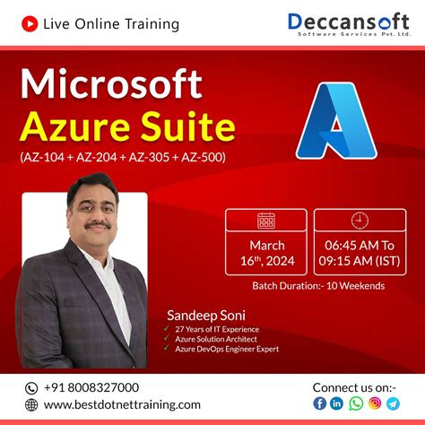 Deccansoft On Linkedin Azure Azurecertification Azuretraining Microsoftazure Az104 Az204