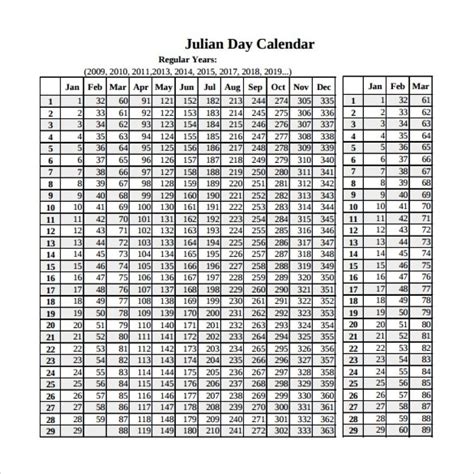 Calendar 2019 With Julian Date 2018 Calendar Template Design Catch