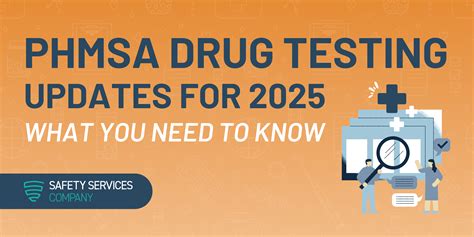 Phmsa Drug Testing Updates For 2025 What You Need To Know