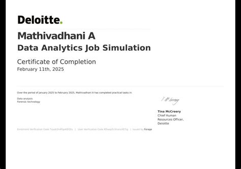 Deloitte Dataanalytics Jobsimulation Tableau Forage Excel Mathivadhani A