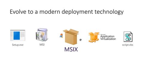 WPF WinForms NET Core Modern Desktop PPT