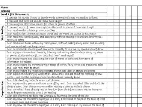 Year 2 Target Tracker Statements Reading Writing Maths Teaching