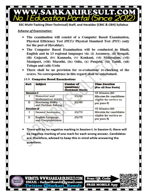 Ssc Mts And Havaldar Syllabus Pdf Languages Of India Mathematics