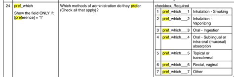 Solved Analyzing Multiple Response Variables Sas Support Communities