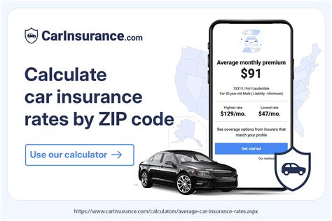 Get Free Car Insurance Quotes In The Usa For 2026