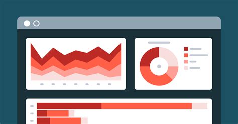 What Are The Best Data Visualization Tools Types Available