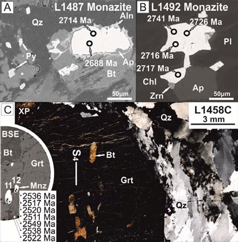 Fig Monazite Dated In Situ By Shrimp A Grain In Sample L1487 Of