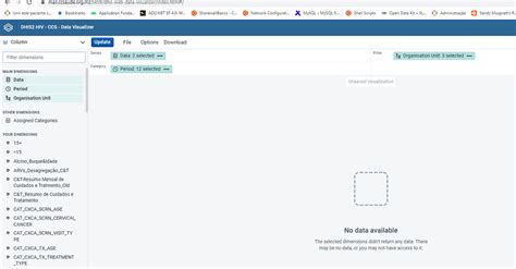 data visualizer app vs pivot tables app support assistance
