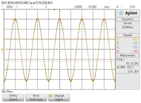 Simulation And Experiment Of Household Solar Off Grid Inverter System