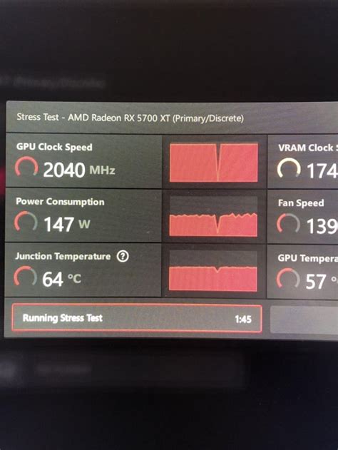 dips in gpu clock speed causing lag spikes the temps are fine tho r