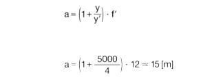 Optical Imaging Formulas Schneider Kreuznach