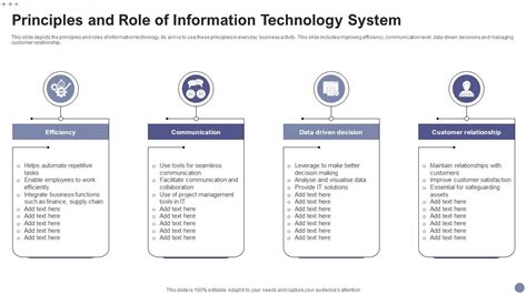 Principles And Role Of Information Technology System Ppt Template