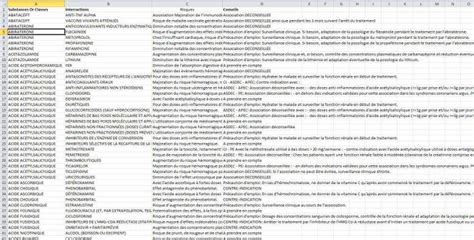 converting a pdf file into excel spreadsheet freelancer