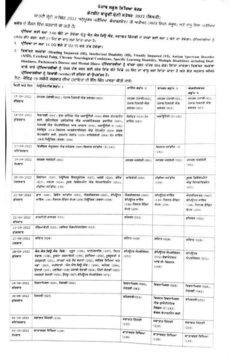 PUNJAB NEWS ONLINE PSEB 12TH SUPPLIMENTRY EXAM DATE SHEET SEPTEMBER 2022