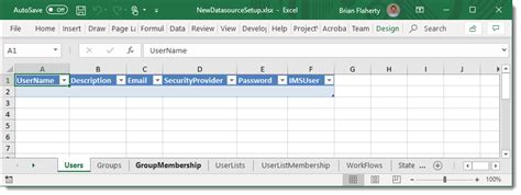 Howto Setup New Datasource