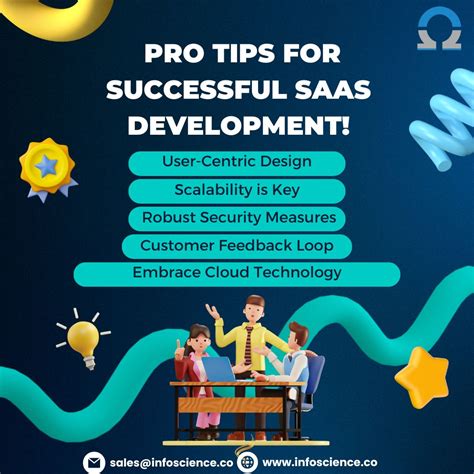 Infoscience Softwaredevelopmentcompany Infosciencelabs