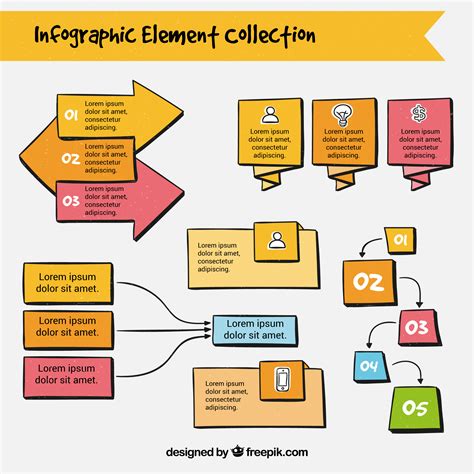 Cara Membuat Alur Kerja Flow Chart Untuk Proses Distribusi Dengan Canva