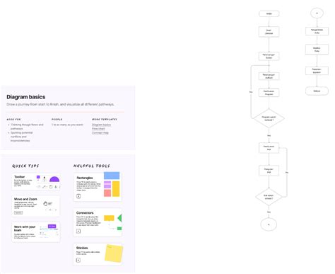 Project Figma
