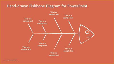 Free Fishbone Diagram Template Powerpoint Of Fishbone Diagram