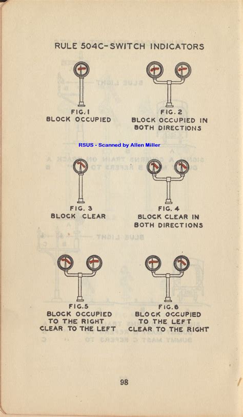 Southern Pacific Co Signal Aspects 1930