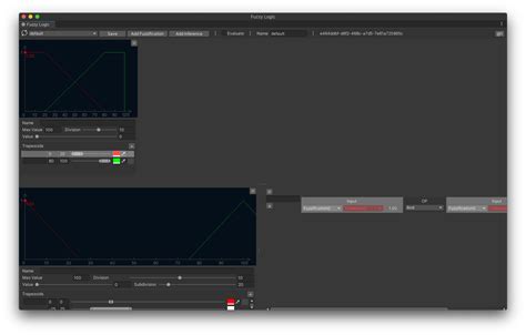 Github Chengkehanfuzzylogic A Fuzzy Logic Implementation With C